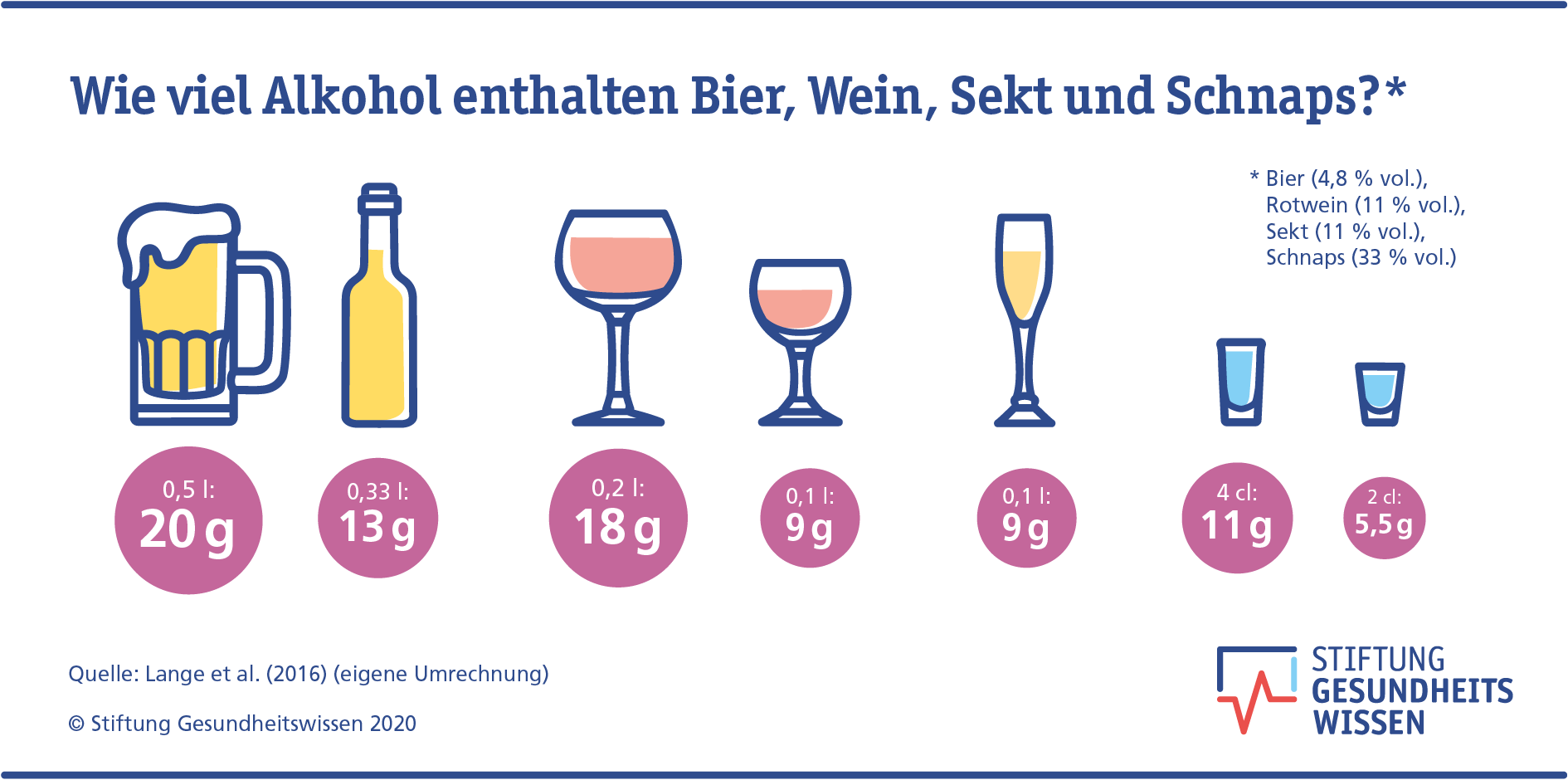 Alkohol Tabak Cannabis Kokain Literatur Und Kulturfreunde